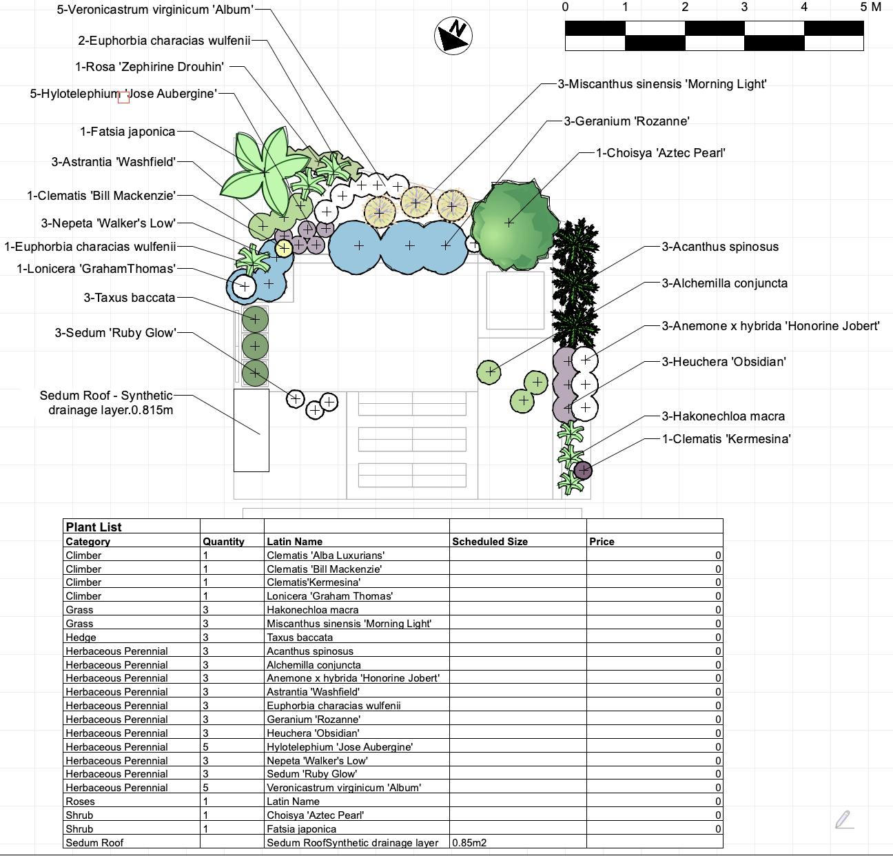 Vectorworks for garden designers – Richard Easton Gardens